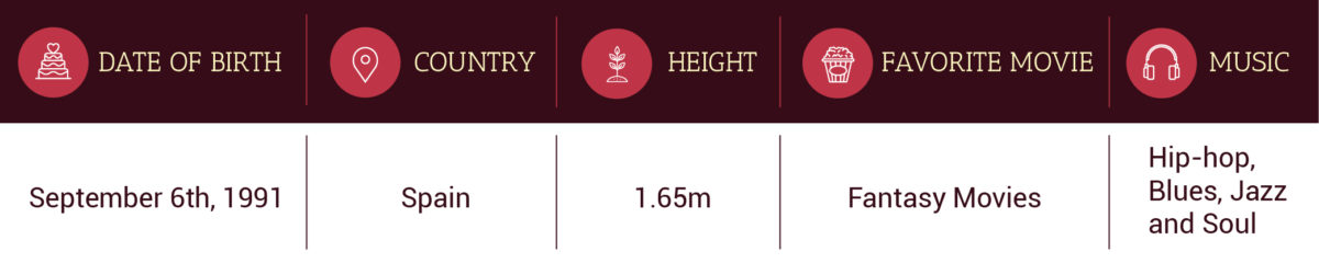 Irene – Weed Girls | Sexy girls smoking weed